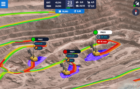 TIMining Aware - TIMining